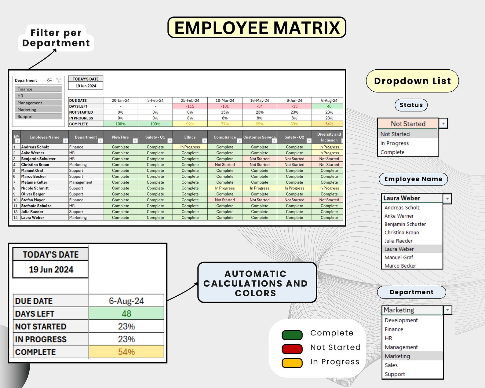 Ultimate Employee Training Matrix | Training Agenda | Training Programs ...