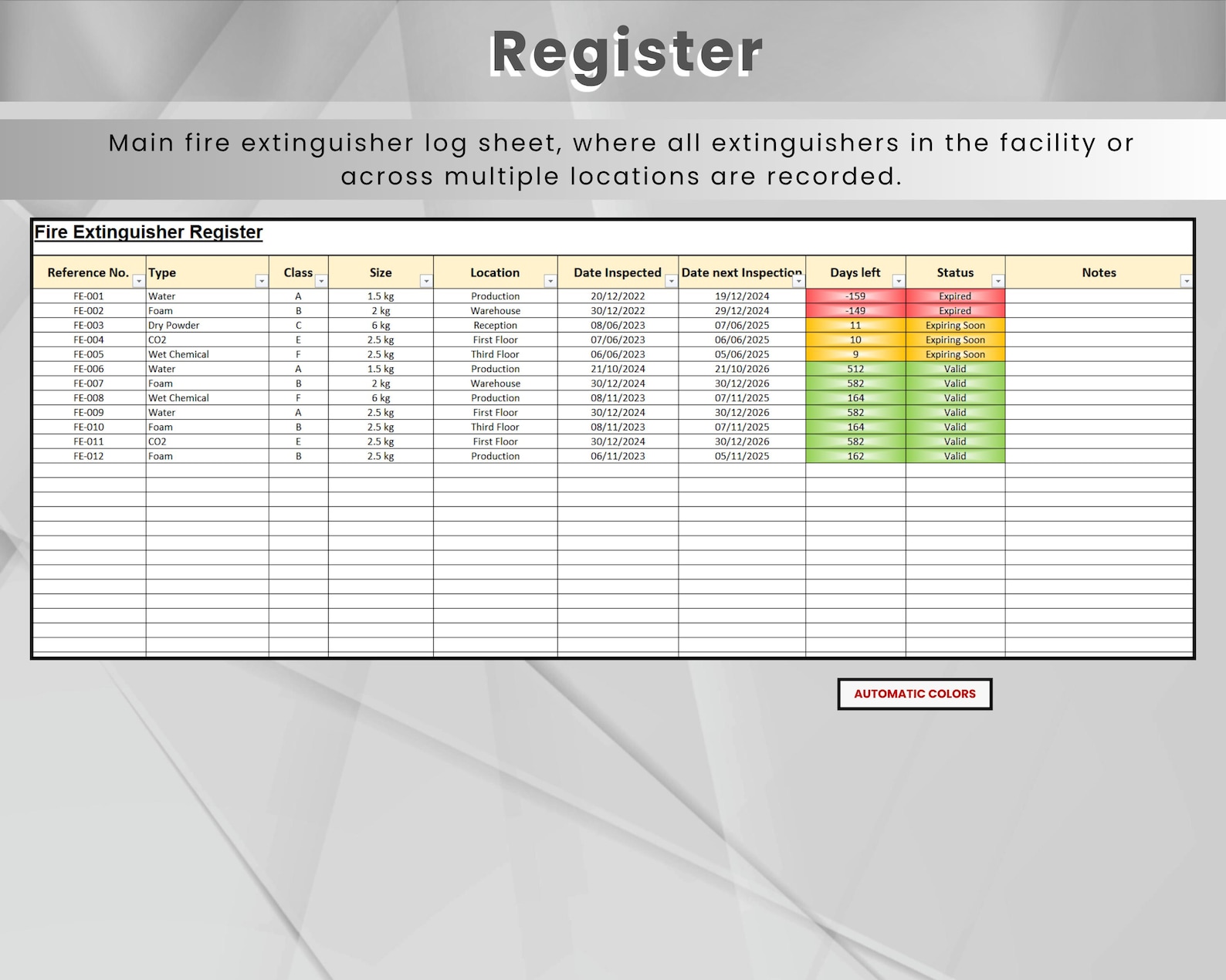Fire Extinguisher Register | Dashboard | Template | Excel Spreadsheet ...