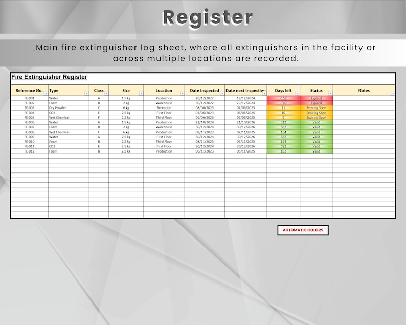 Fire Extinguisher Register | Dashboard | Template | Excel Spreadsheet ...