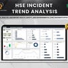Health and Safety Dashboard Excel Template | HR Dashboard Package ...