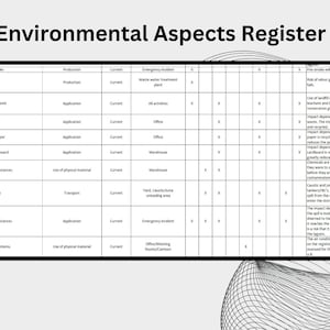 Environmental Aspects Register | ISO 14001 | Excel | 50 Examples - Etsy