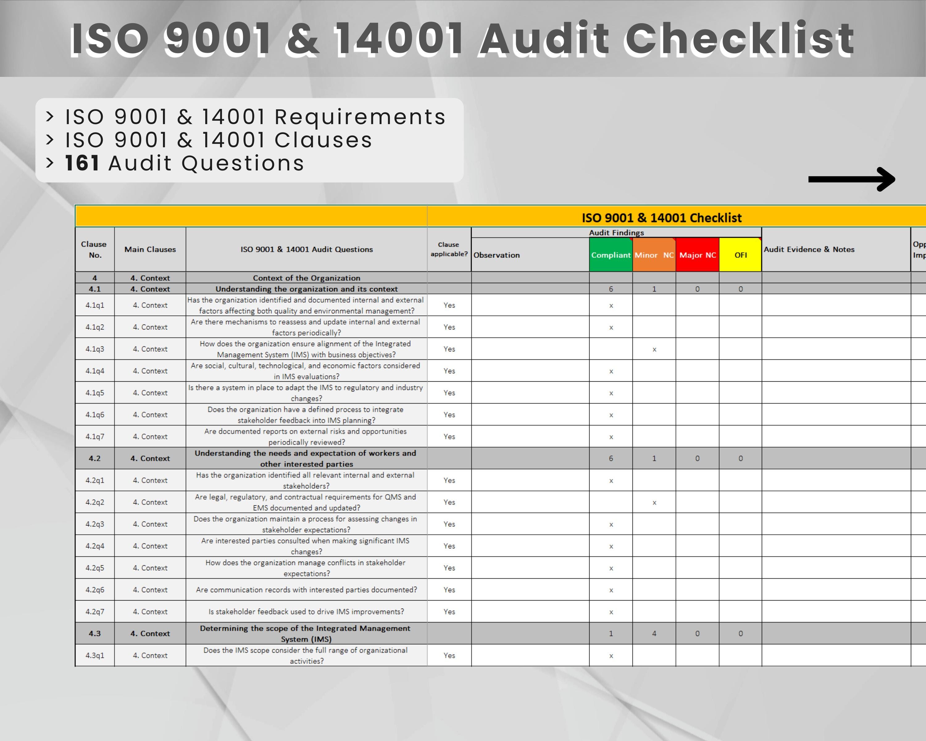 ISO 9001 & 14001 Integrated Audit Checklist and Dashboard – Excel ...