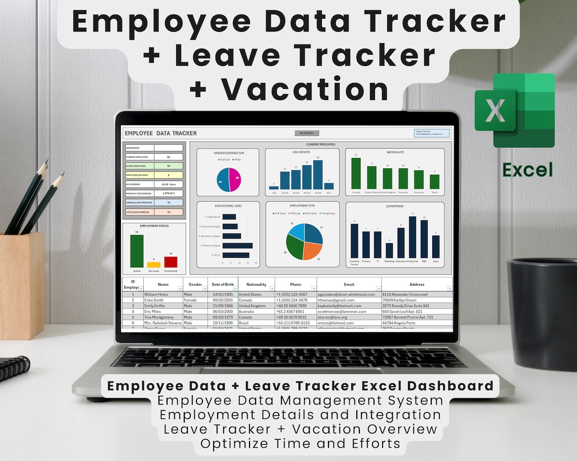 Employee Data Management System Employee Tracker HR Tracker Leave ...
