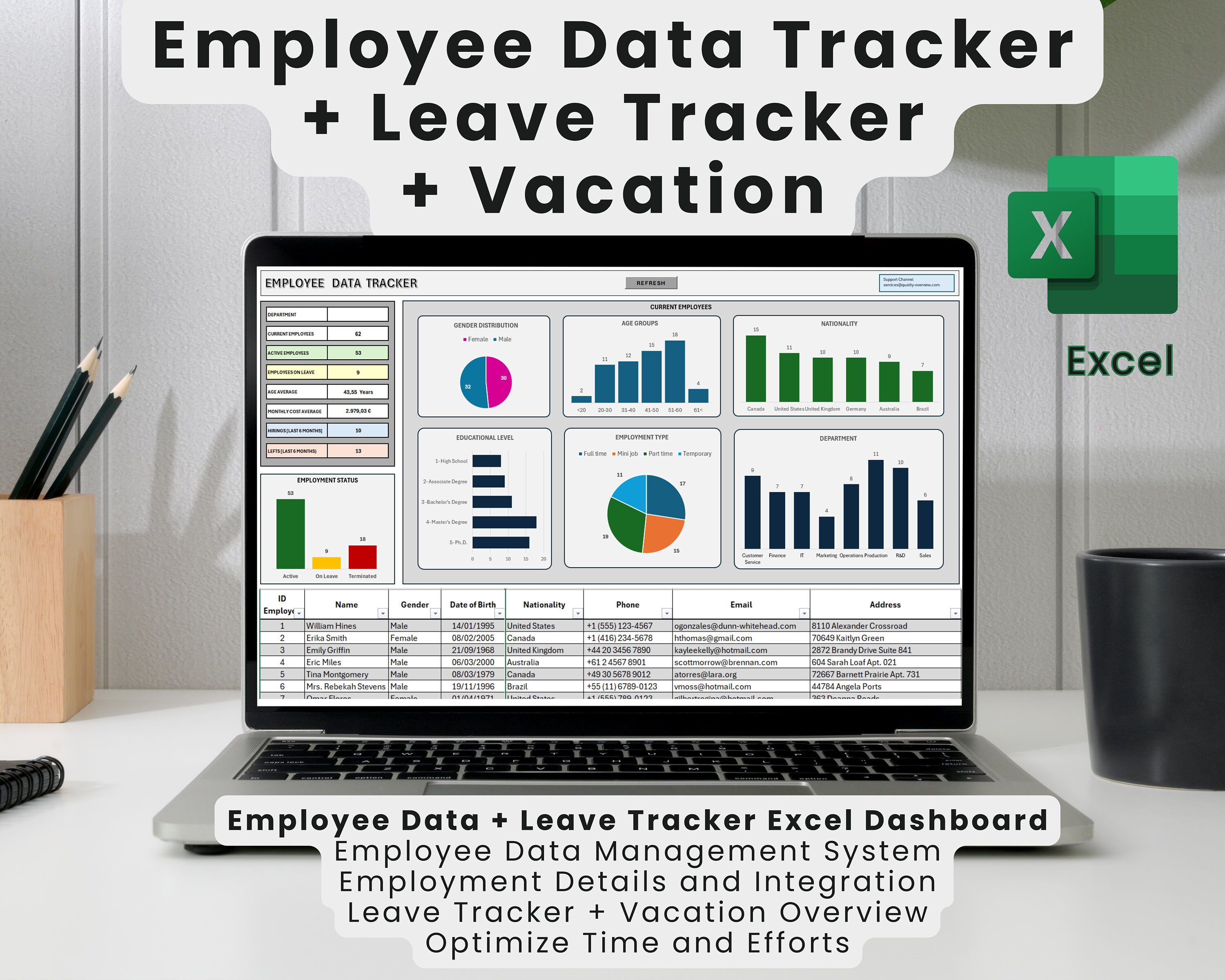 Employee Data Management System Employee Tracker HR Tracker Leave Tracker Vacation Overview ...