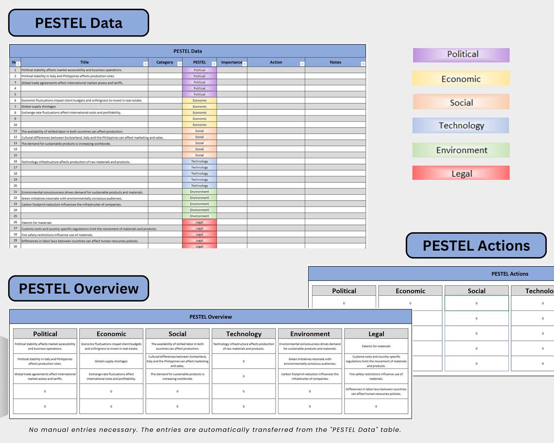Stakeholders Tracker | Stakeholder Management | Competitors Analysis ...