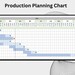 Production Planning Chart Project Planning Chart Gantt - Etsy