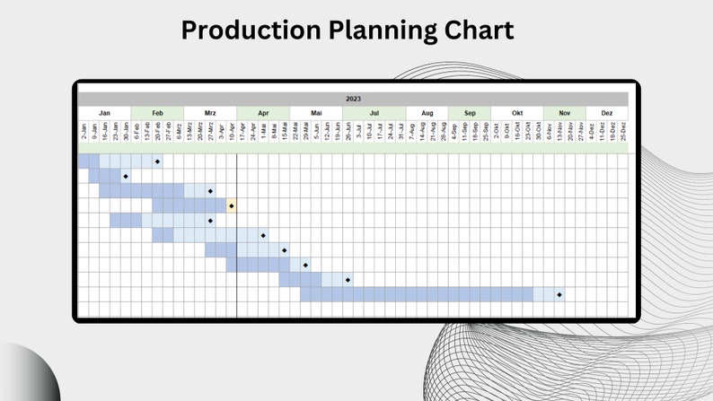 Production Planning Chart | Project Planning Chart | Gantt Charts ...