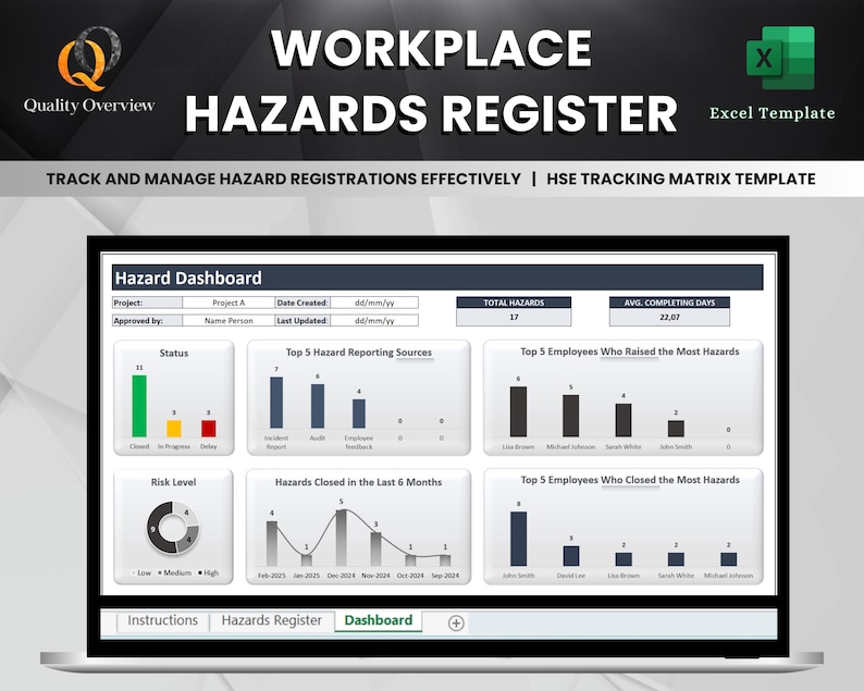 Hazards Register Template | Hazards Tracking Matrix | Workplace Risk Management Excel ...
