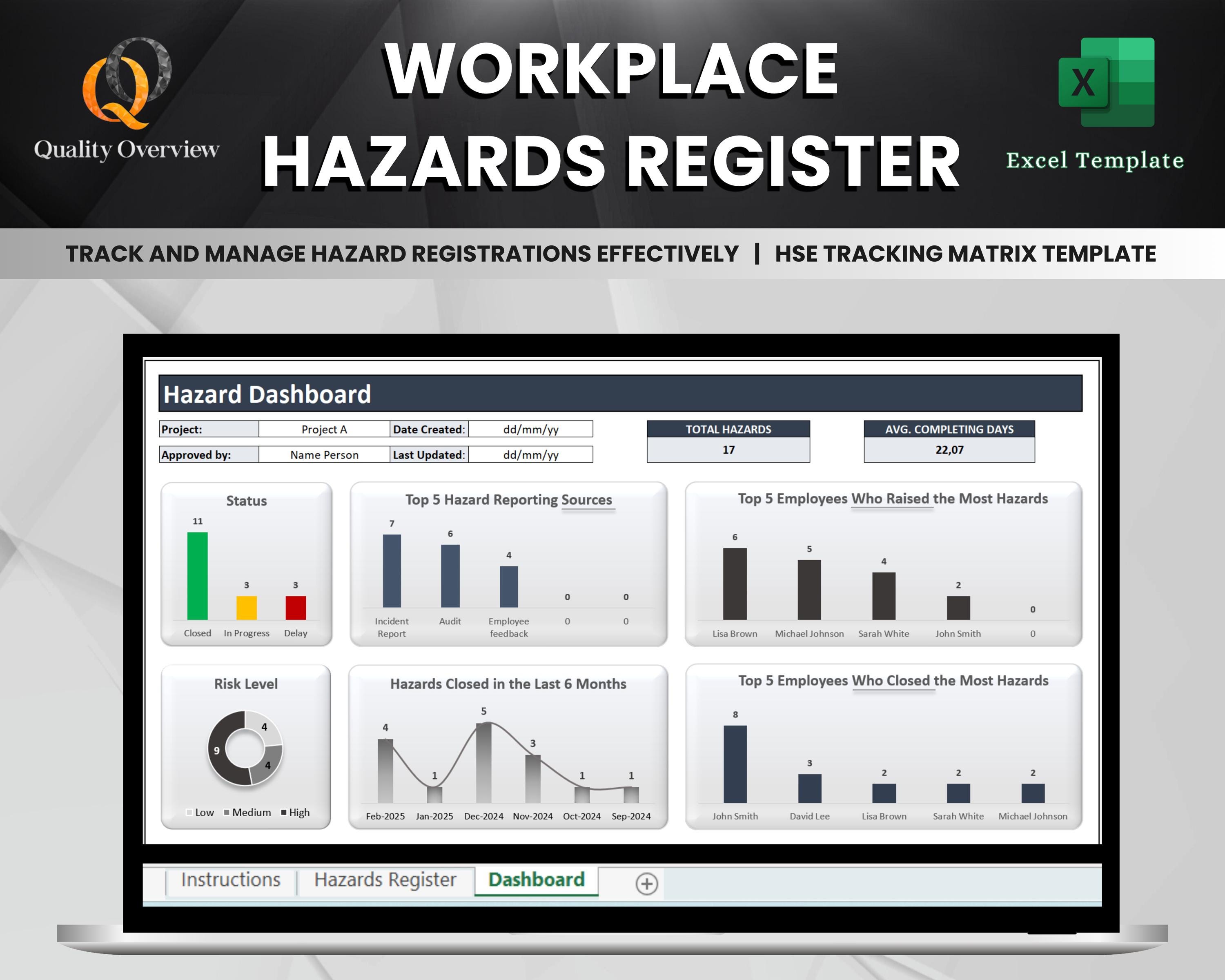 Hazards Register Template | Hazards Tracking Matrix | Workplace Risk ...