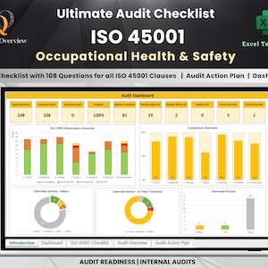 Ultimate ISO 45001 Audit Readiness Checklist and Dashboard ...