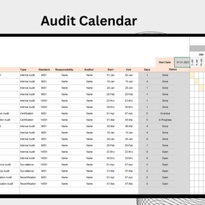 Ultimate Audit Bundle | Internal & External Audits | Checklist ...