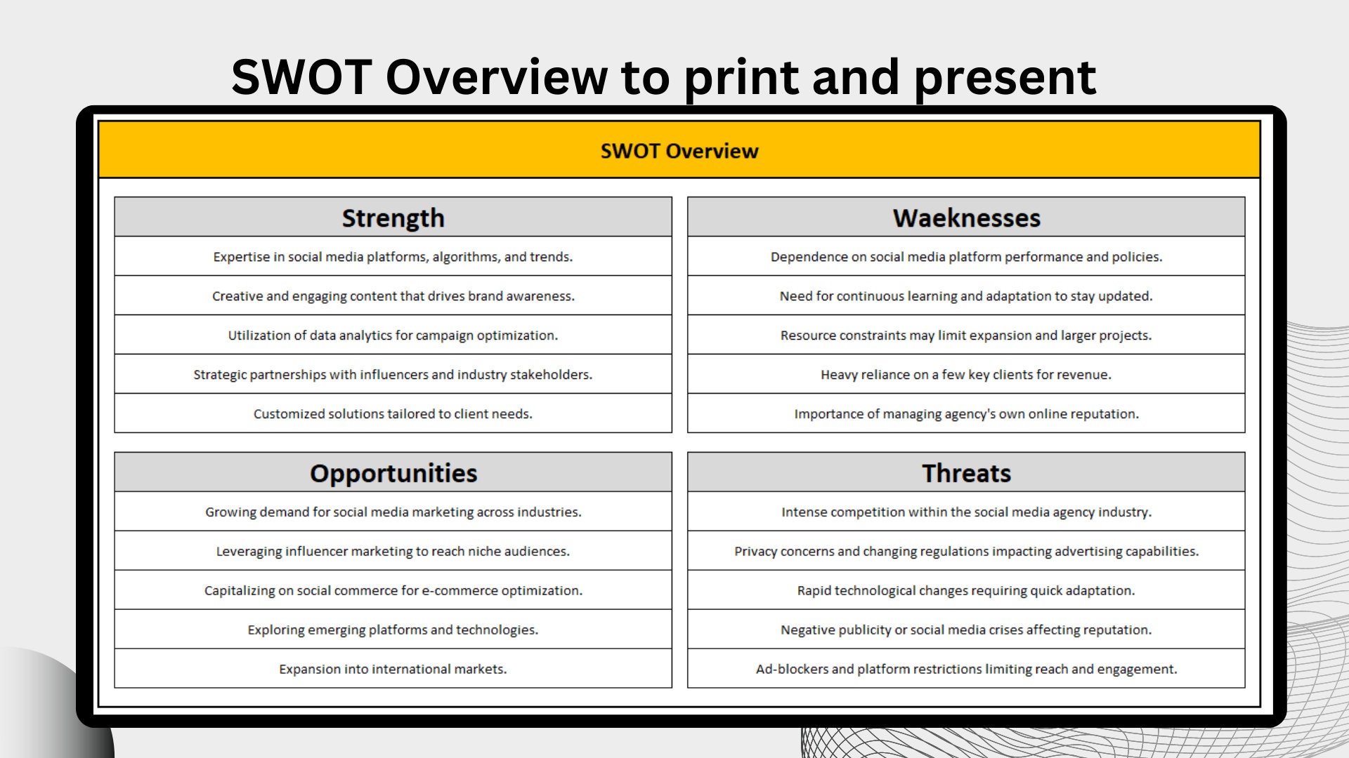 SWOT Analysis Competitor Analysis PESTEL Analysis Digital & Editable ...