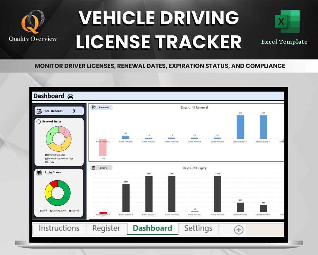 Vehicle Driving License Tracker | License Renewal & Compliance Excel ...