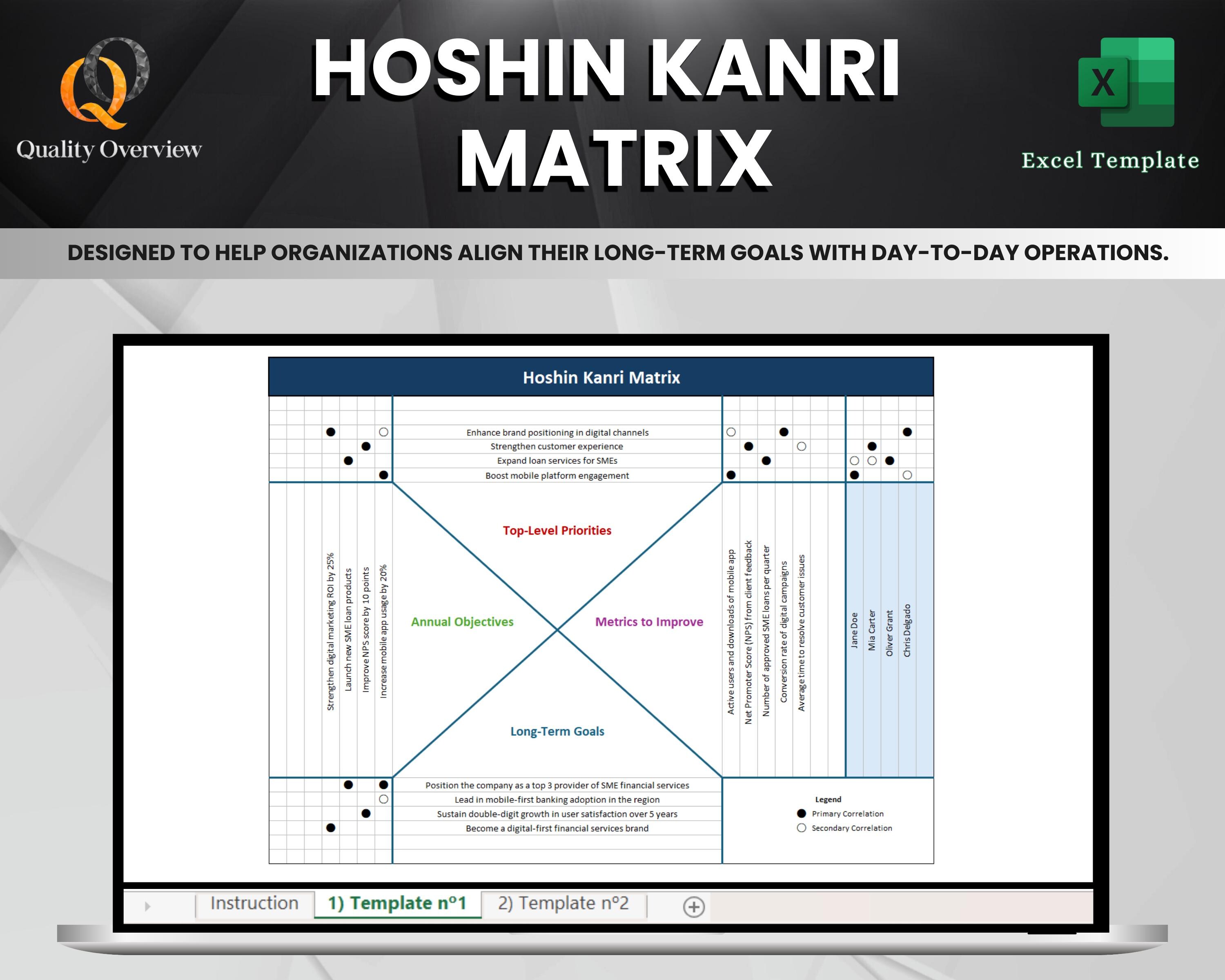 Hoshin Kanri Excel Template | Goal Alignment & KPI Tracking | Strategic ...