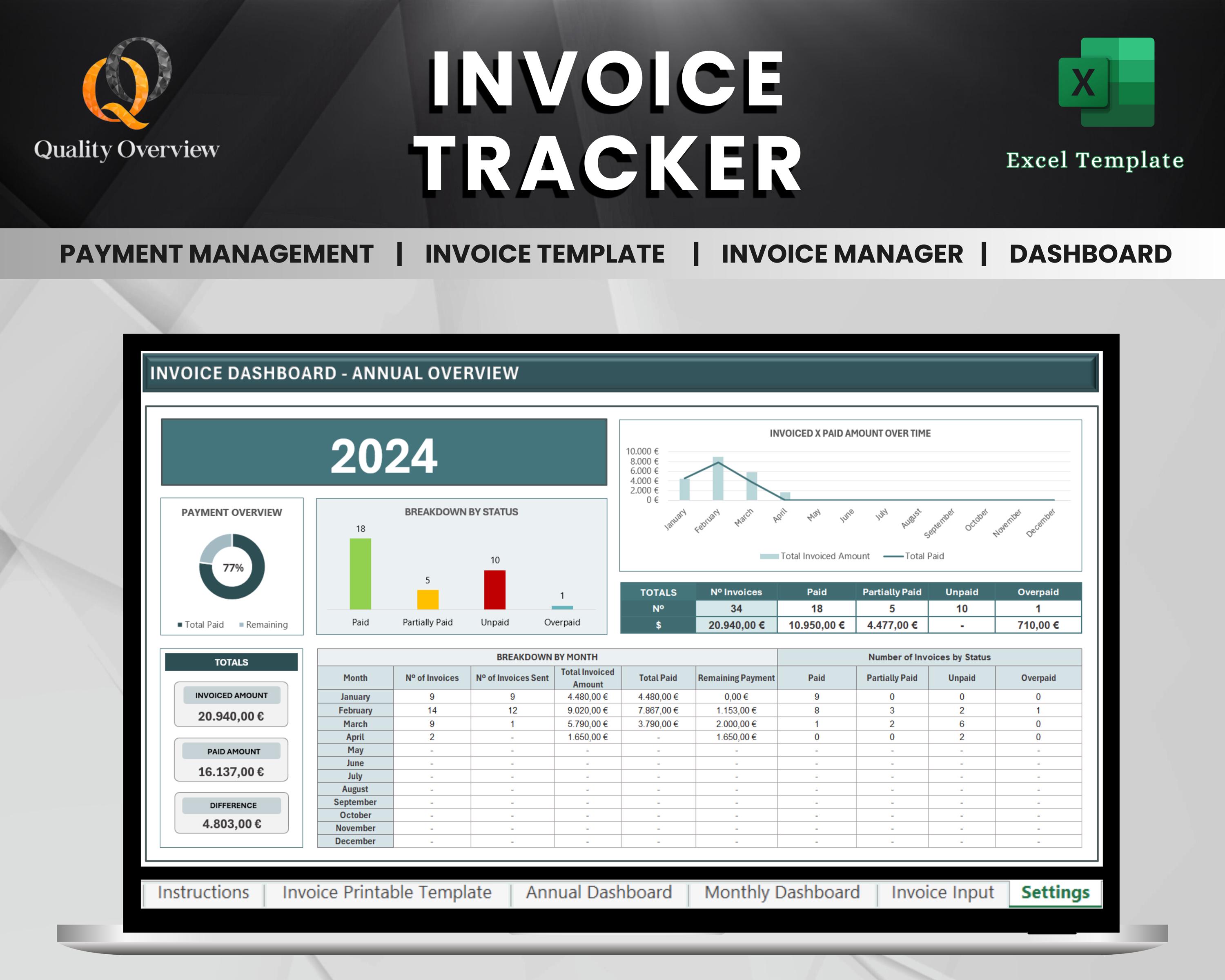 Invoice Tracker: Streamline Your Invoicing Process | Invoice Management ...