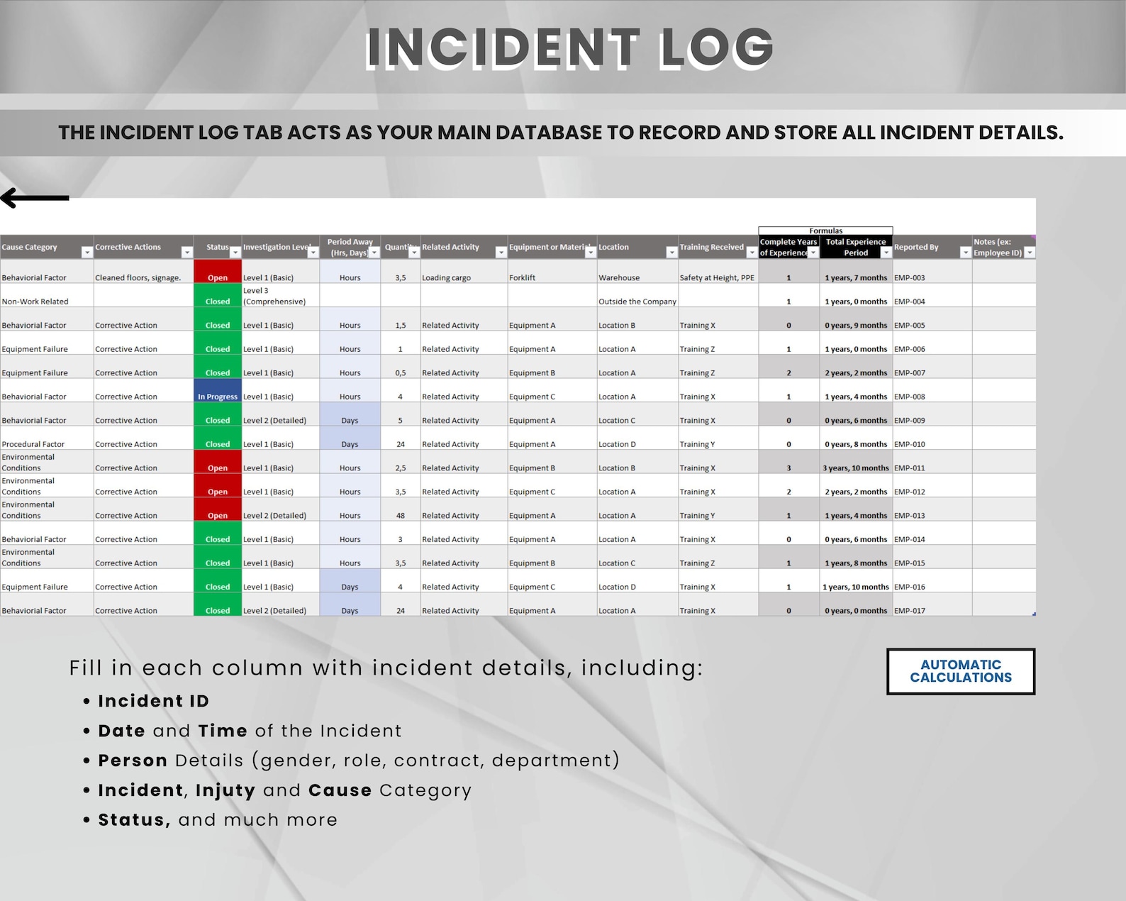 HSE Incident Trend Analysis Tool – Comprehensive Safety Management Tool ...