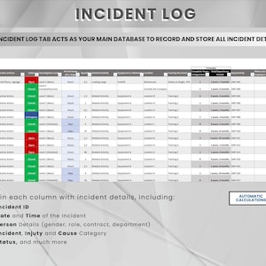 HSE Incident Trend Analysis Tool – Comprehensive Safety Management Tool ...
