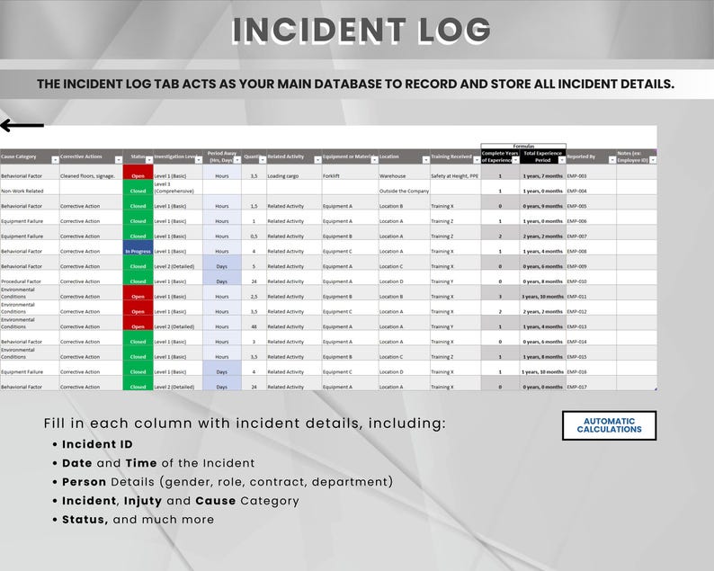 HSE Incident Trend Analysis Tool – Comprehensive Safety Management Tool ...