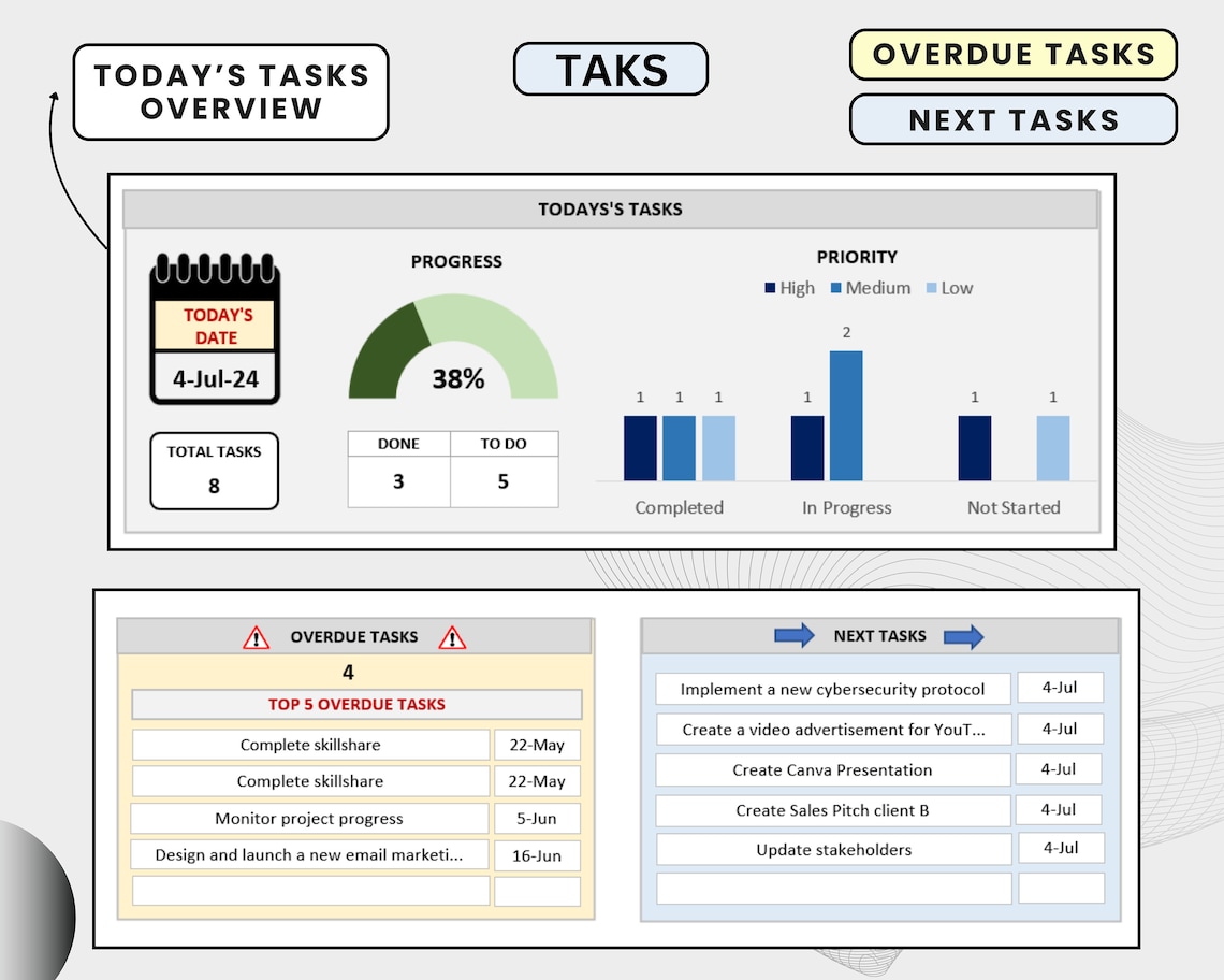Task & Assignment Tracker| Task Management | to Do List | Distribute ...