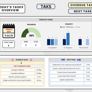 Task & Assignment Tracker| Task Management | to Do List | Distribute ...