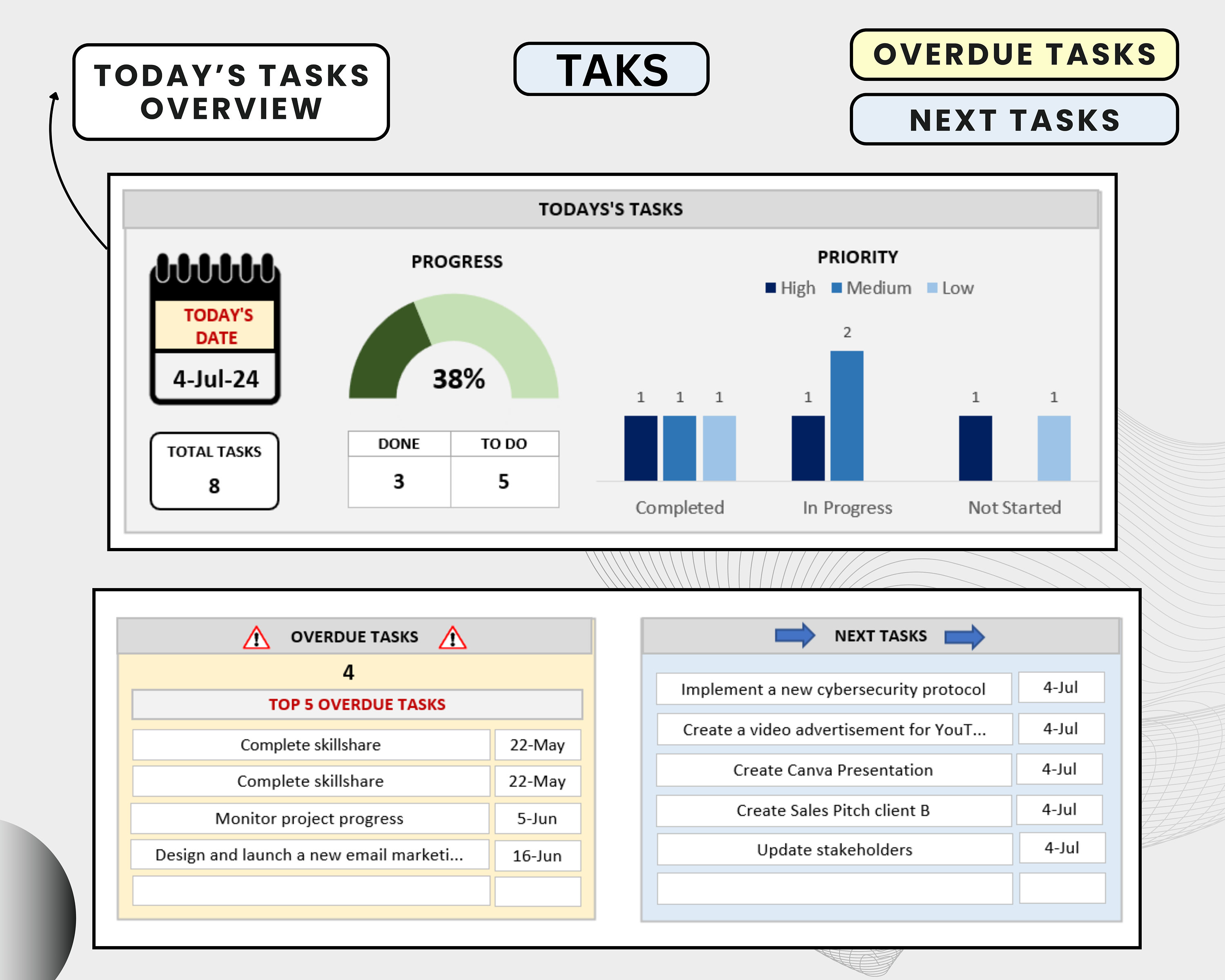 Task & Assignment Tracker| Task Management | to Do List | Distribute ...