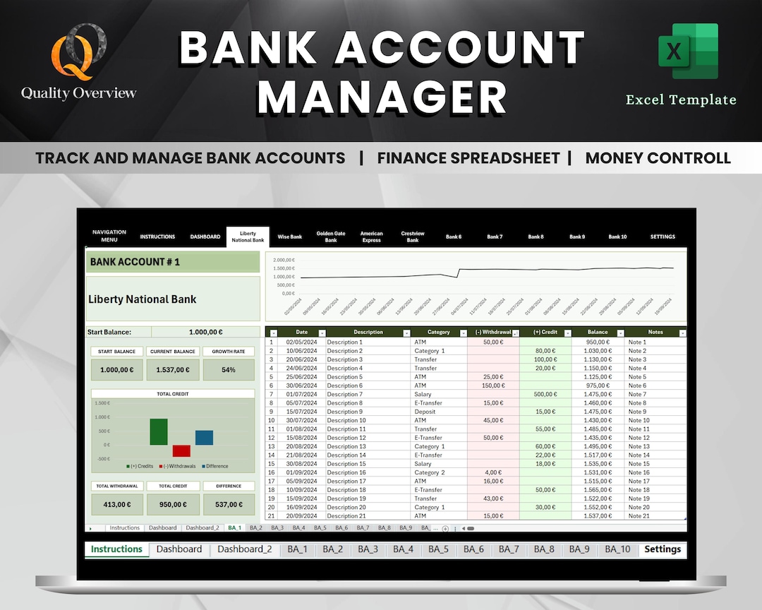 Bank Account Manager: A Complete Excel Template for Tracking Deposits, Withdrawals, and Balances ...
