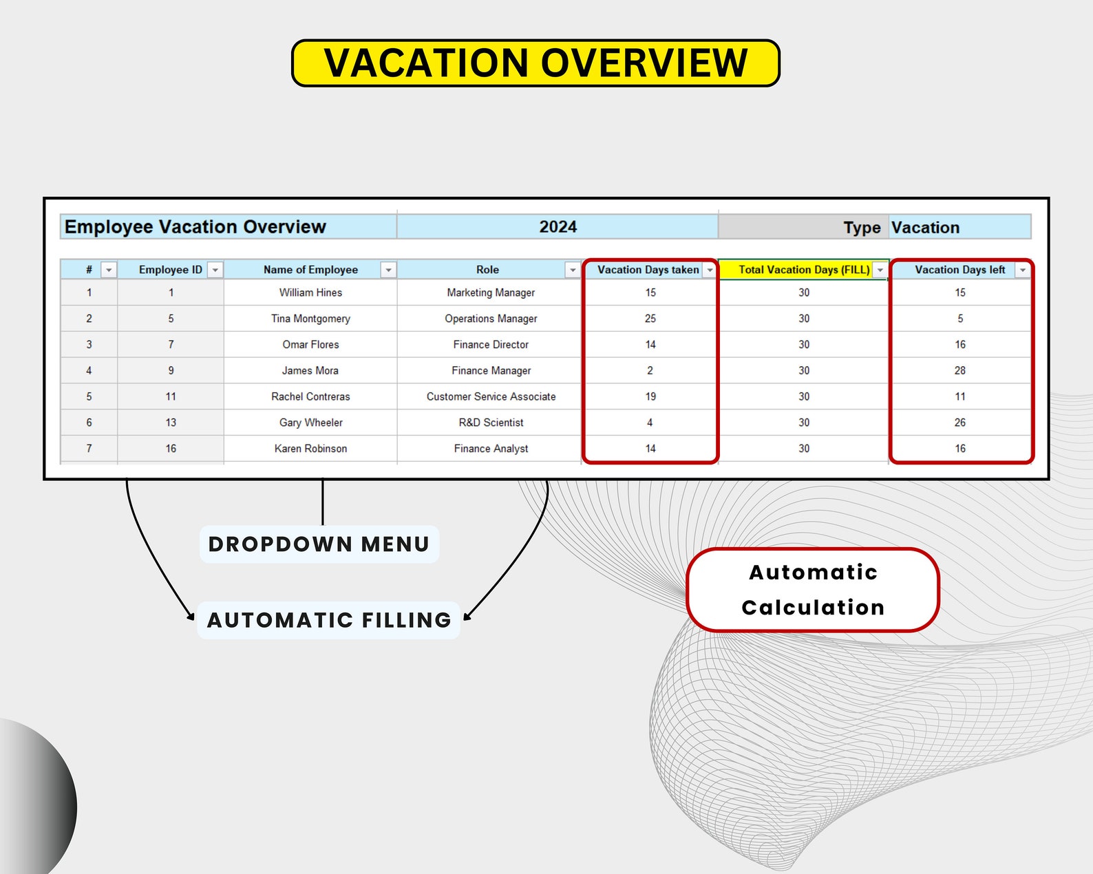 Employee Data Management System Employee Tracker HR Tracker Leave ...