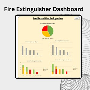 Fire Extinguisher Register Dashboard Template Excel - Etsy