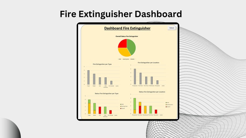 Fire Extinguisher Register Dashboard Template Excel - Etsy