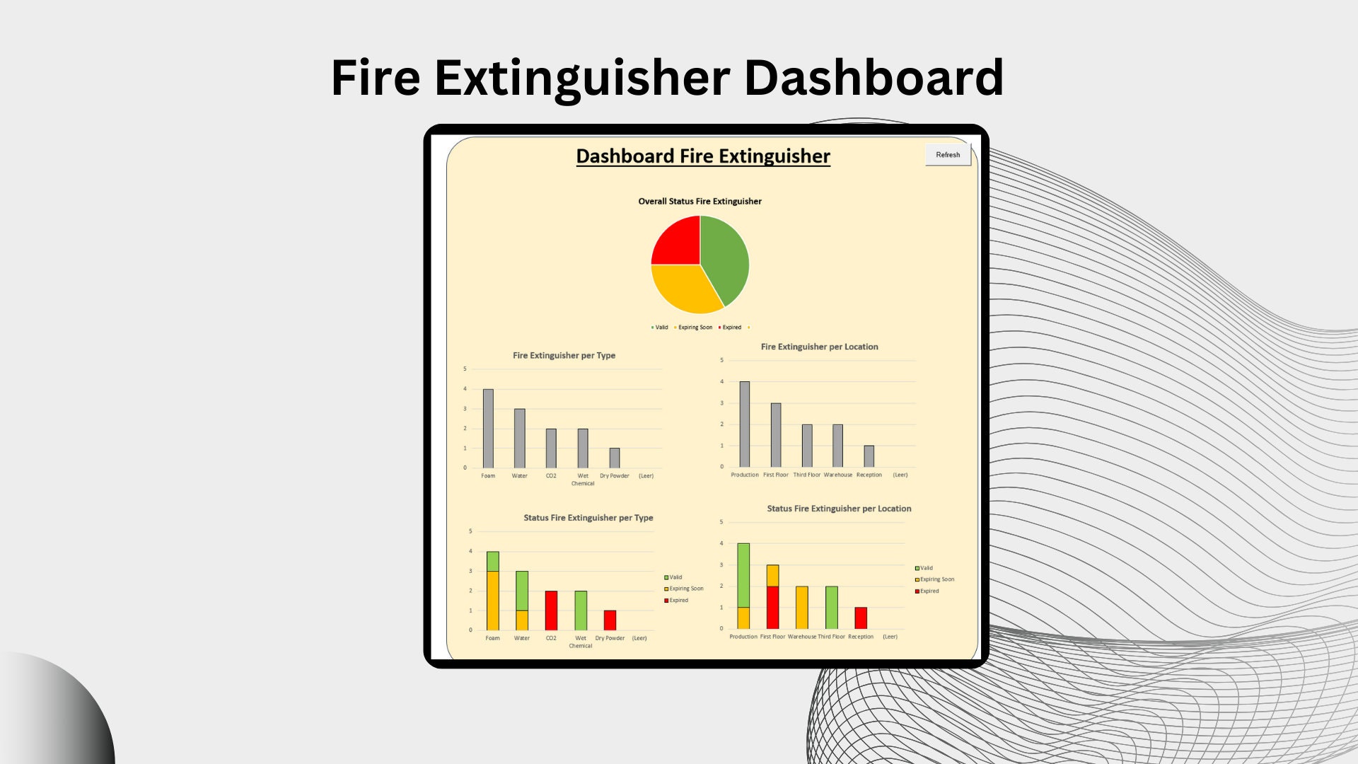 Fire Extinguisher Register Dashboard Template Excel - Etsy