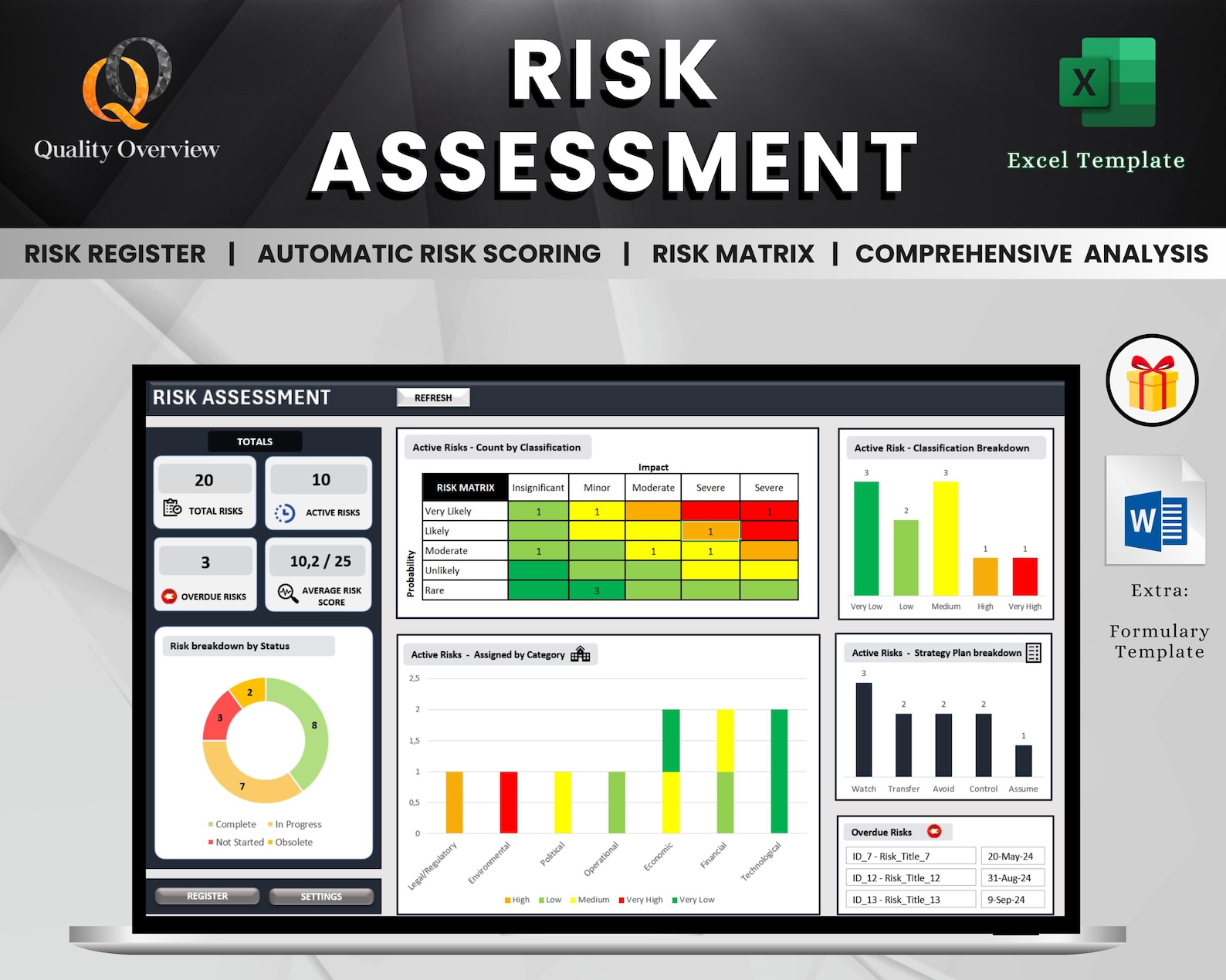 Risk Assessment Spreadsheet | Risk Management Tool |risk Identification ...