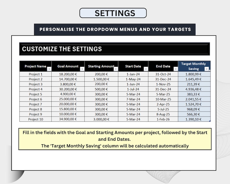 Sinking Funds Tracker Excel Dashboard Savings Tracker Monthly Savings ...