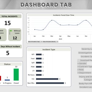 HSE Incident Trend Analysis Tool – Comprehensive Safety Management Tool ...