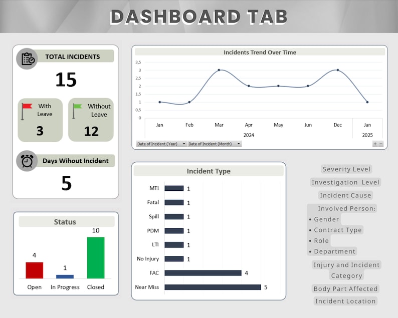 HSE Incident Trend Analysis Tool – Comprehensive Safety Management Tool ...