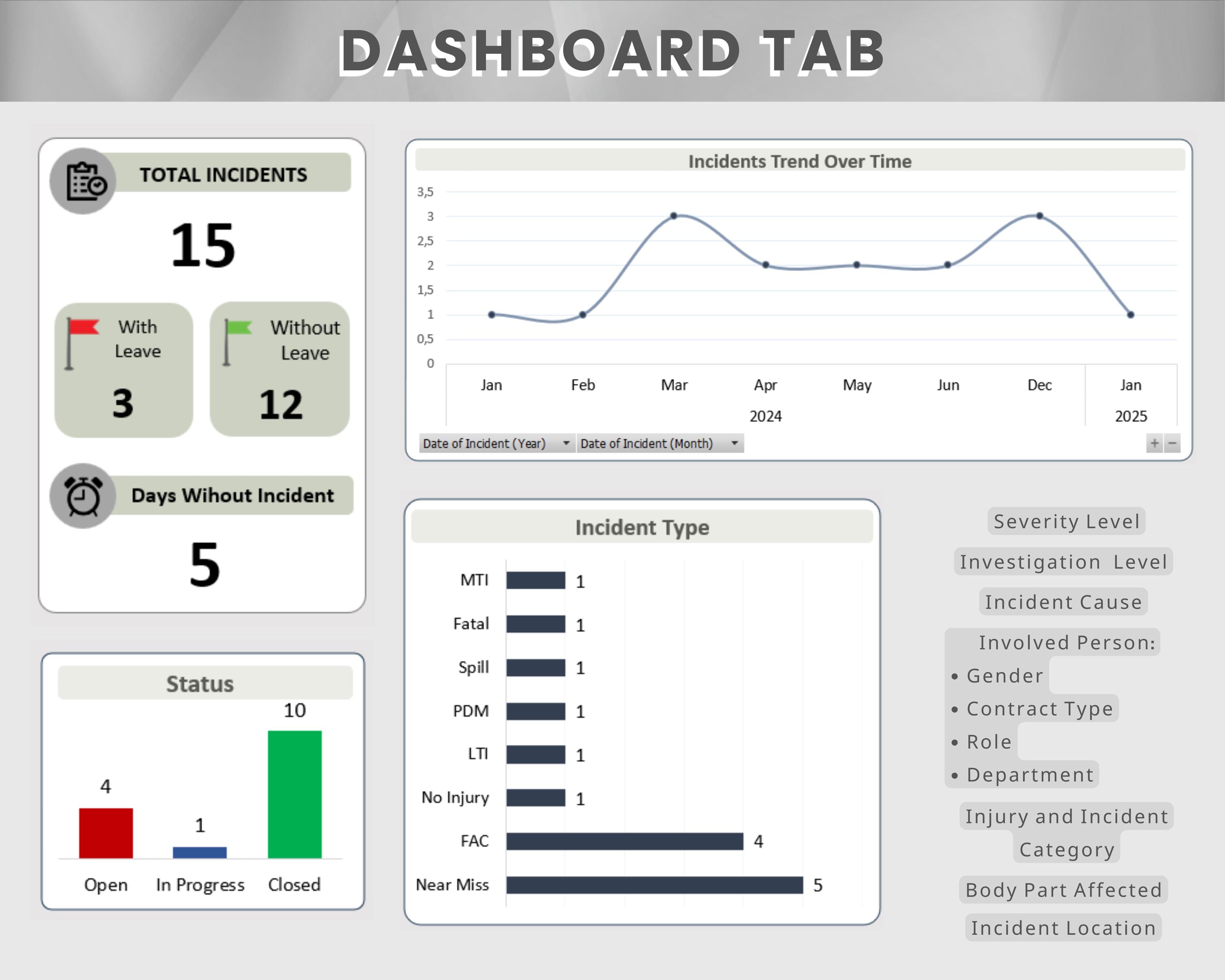 HSE Incident Trend Analysis Tool – Comprehensive Safety Management Tool ...