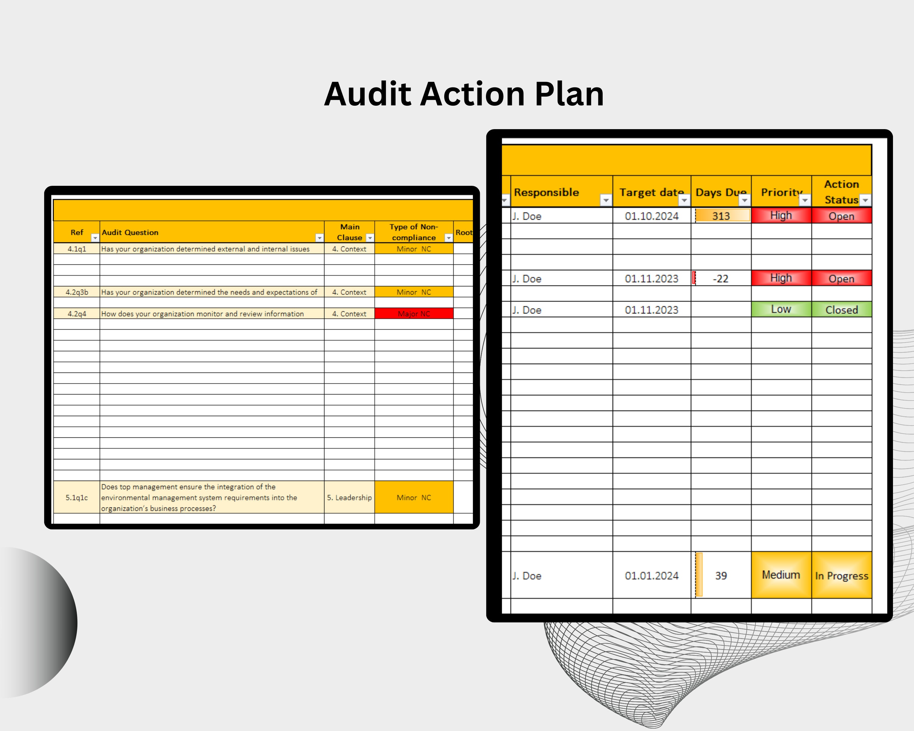 Ultimate Iso 14001 Audit Readiness Checklist Internal Audit Checklist 7544