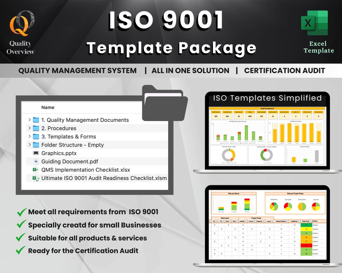 Ultimate ISO 9001 Template Package | Quality Management System | All-in ...