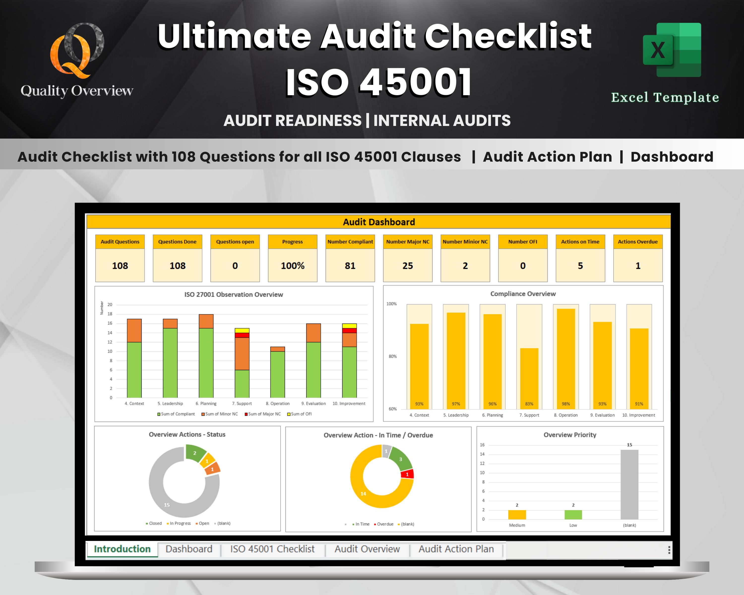 Ultimate ISO 45001 Audit Readiness Checklist and Dashboard Occupational Health & Safety ...