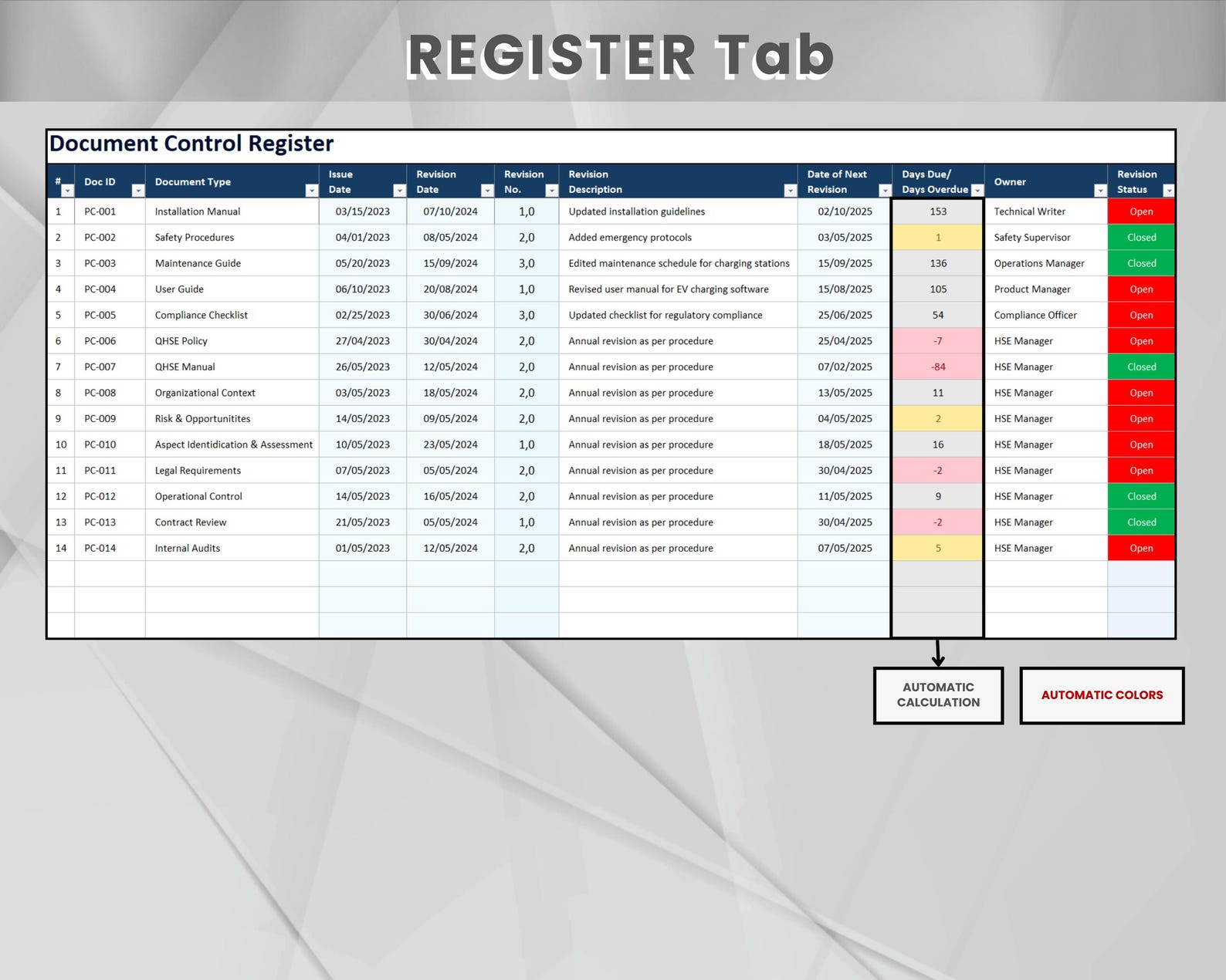 Document Control Register Excel Template With Automated Dashboard ...