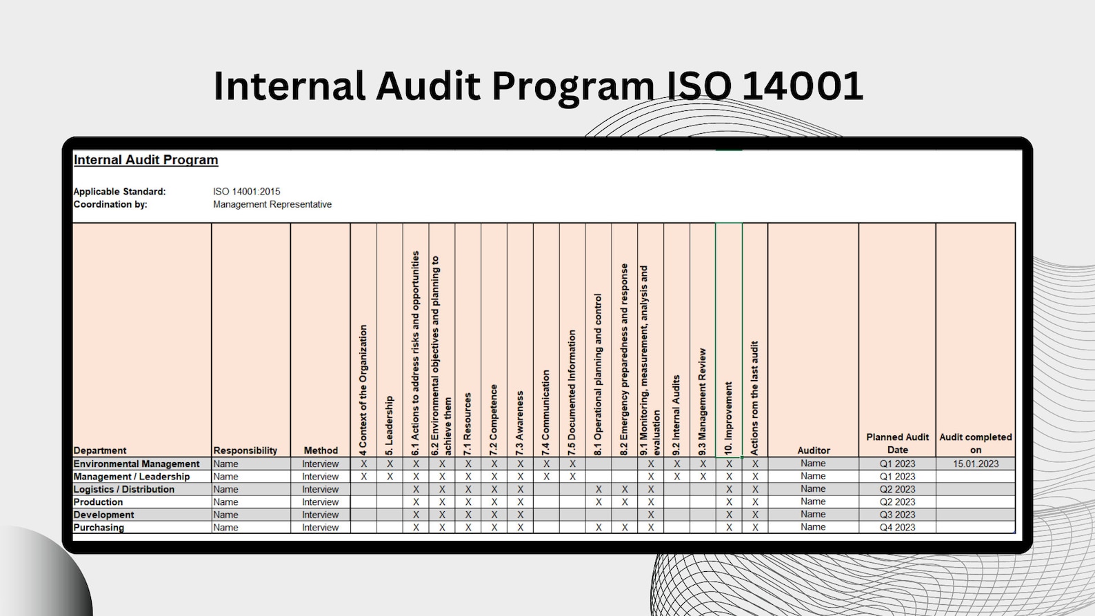 Ultimate Audit Bundle | Internal & External Audits | Checklist ...