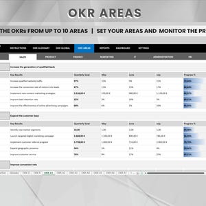 OKR Tracker | Objectives and Key Results | Monitor Goal Progress ...