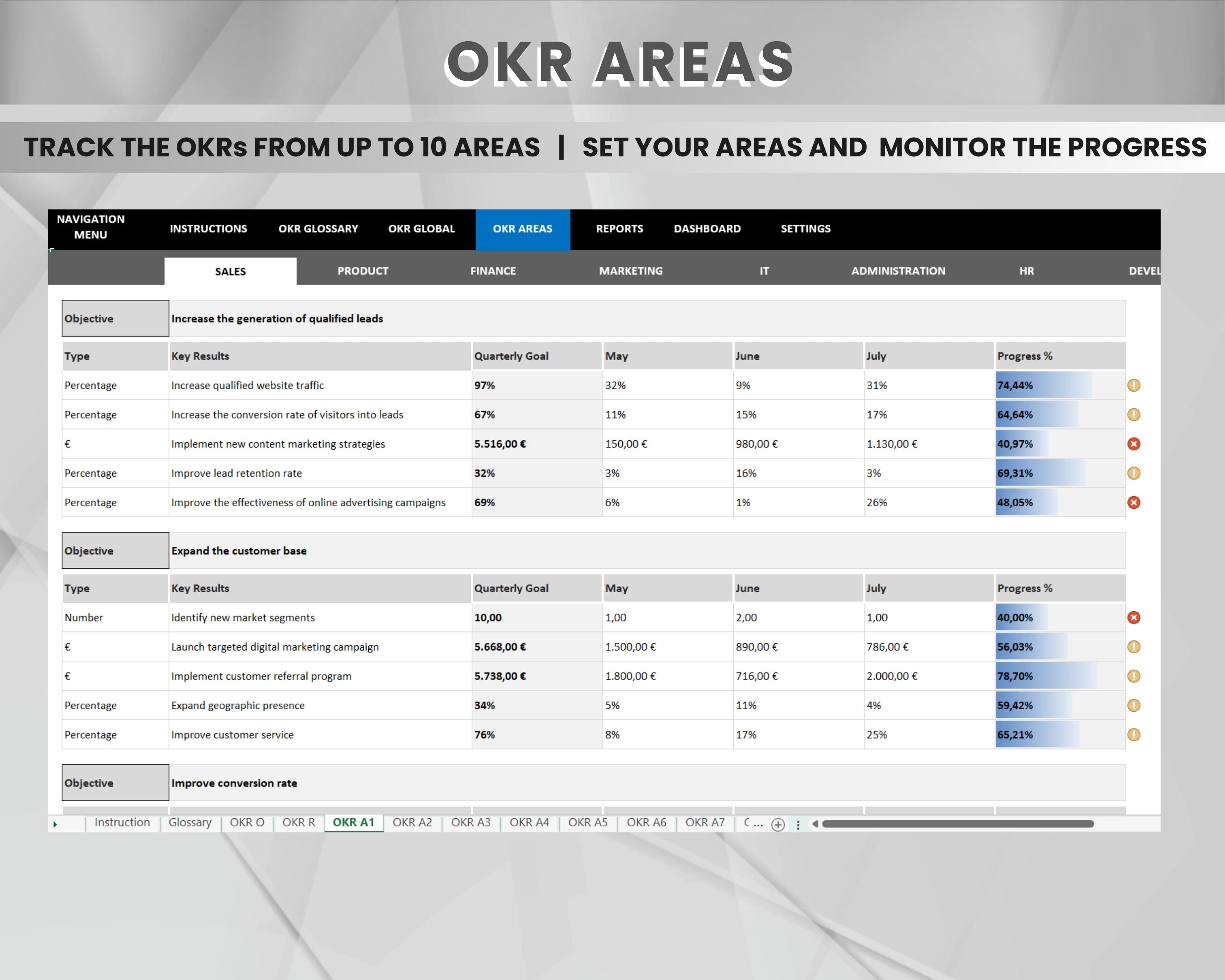 OKR Tracker | Objectives and Key Results | Monitor Goal Progress ...