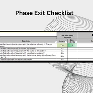 Quality Management for Project Management | Checklist | PQP | PQR - Etsy