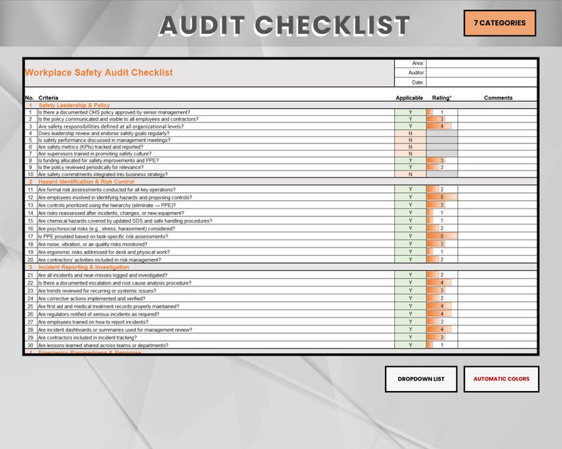 Workplace Safety Audit Checklist – Health & Safety Compliance Excel ...