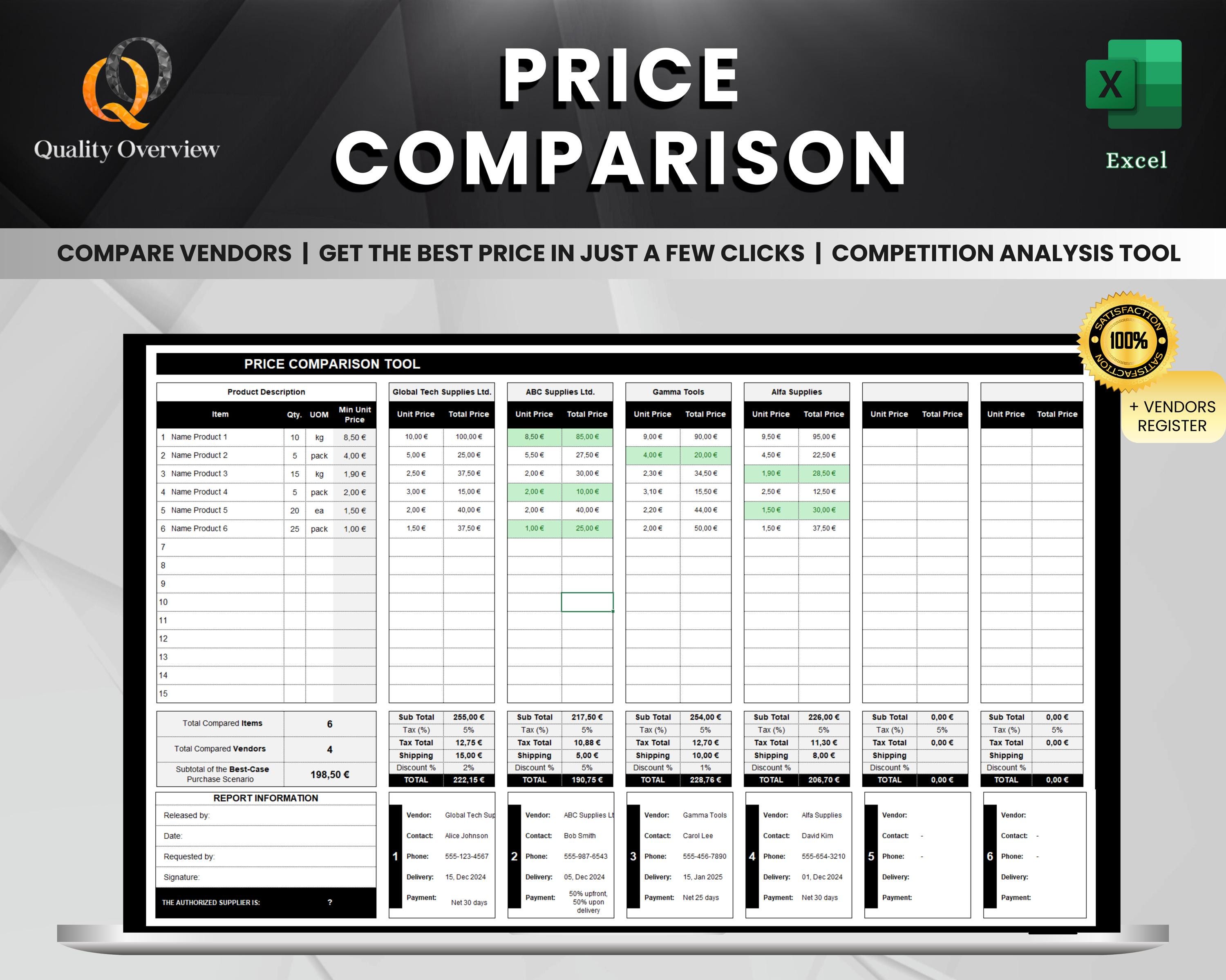 Vendor Price Comparison | Excel Template | Price Comparison Tracker ...