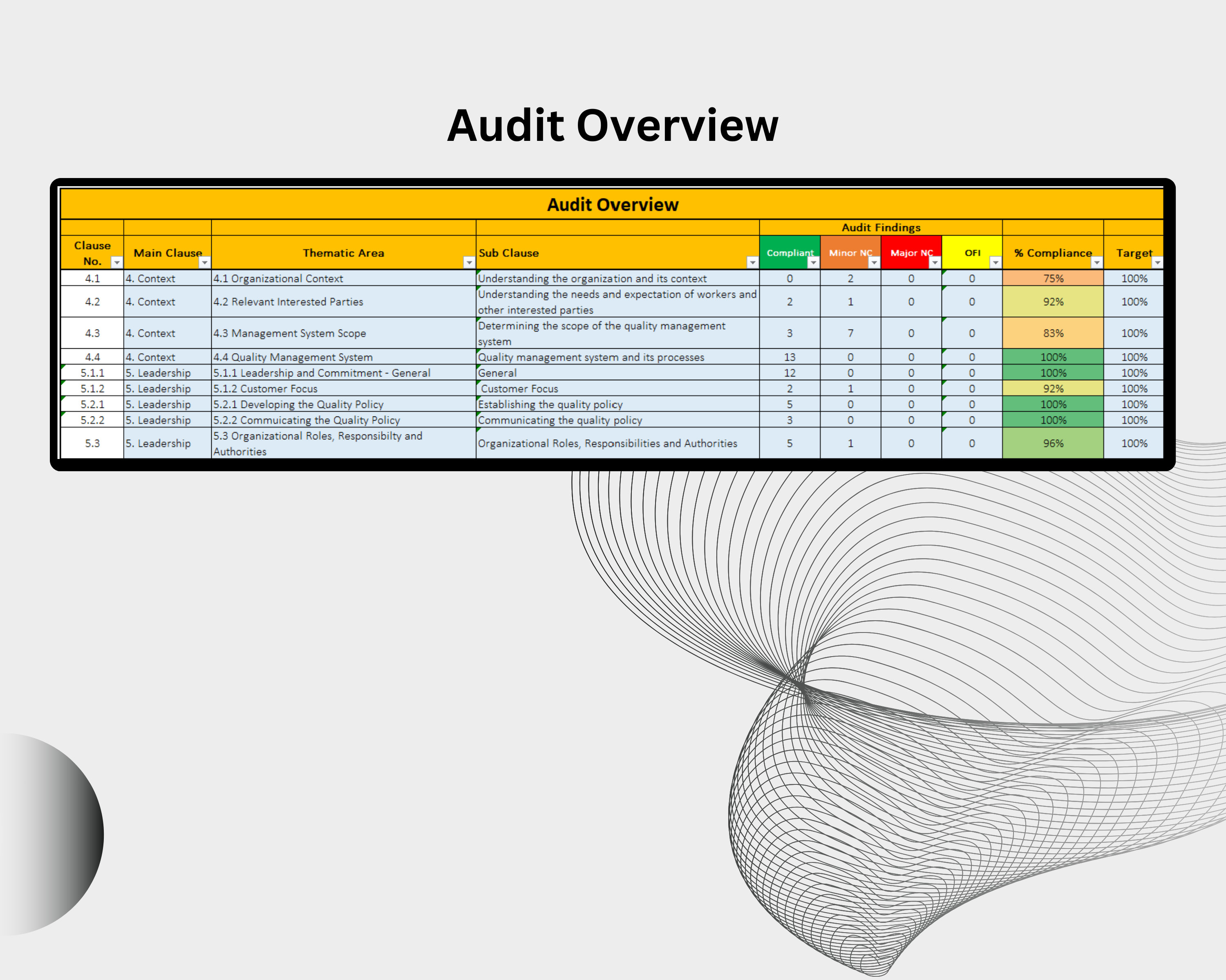 Ultimate ISO 9001 Audit Readiness Checklist Internal Audit Checklist - Etsy