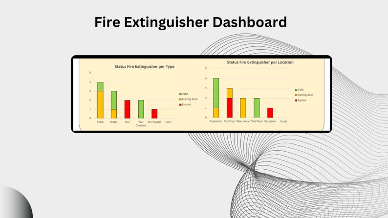 Fire Extinguisher Register | Dashboard | Template | Excel - Etsy