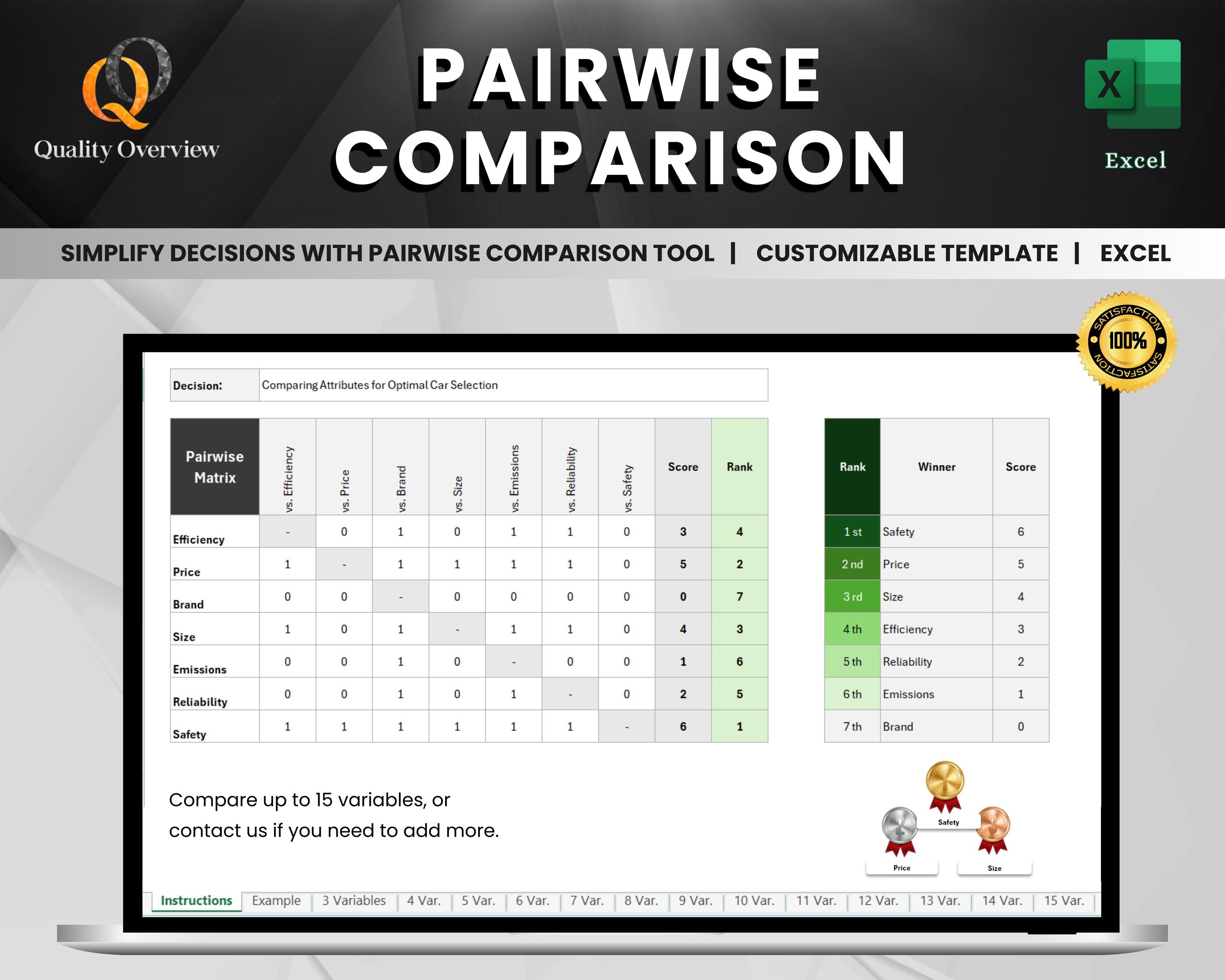 Pairwise Comparison Excel Spreadsheet Template | Simplify Decisions With Pairwise Comparison ...