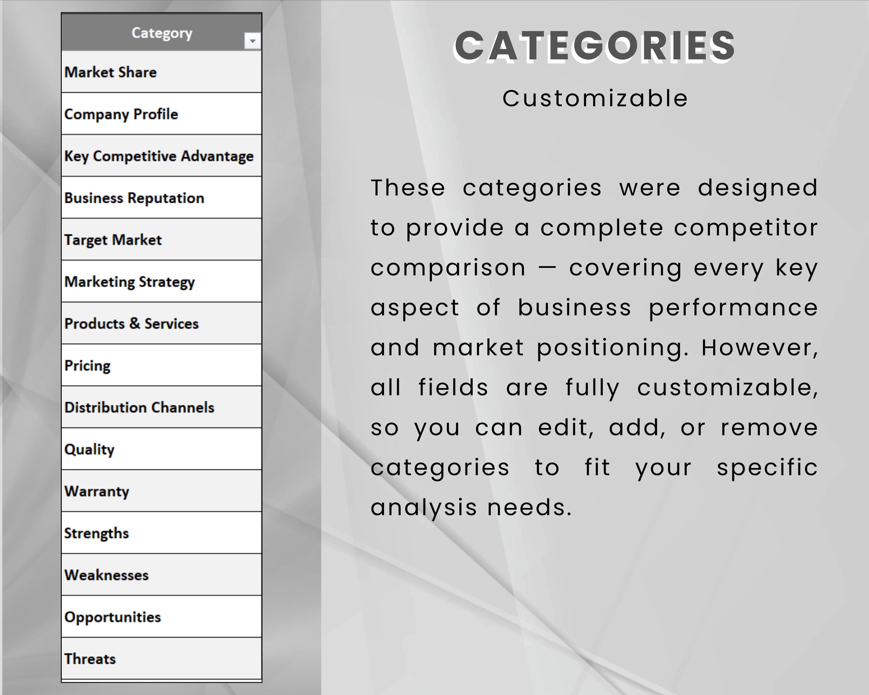 Competitor Analysis Excel Template | Business Strategy and Market ...