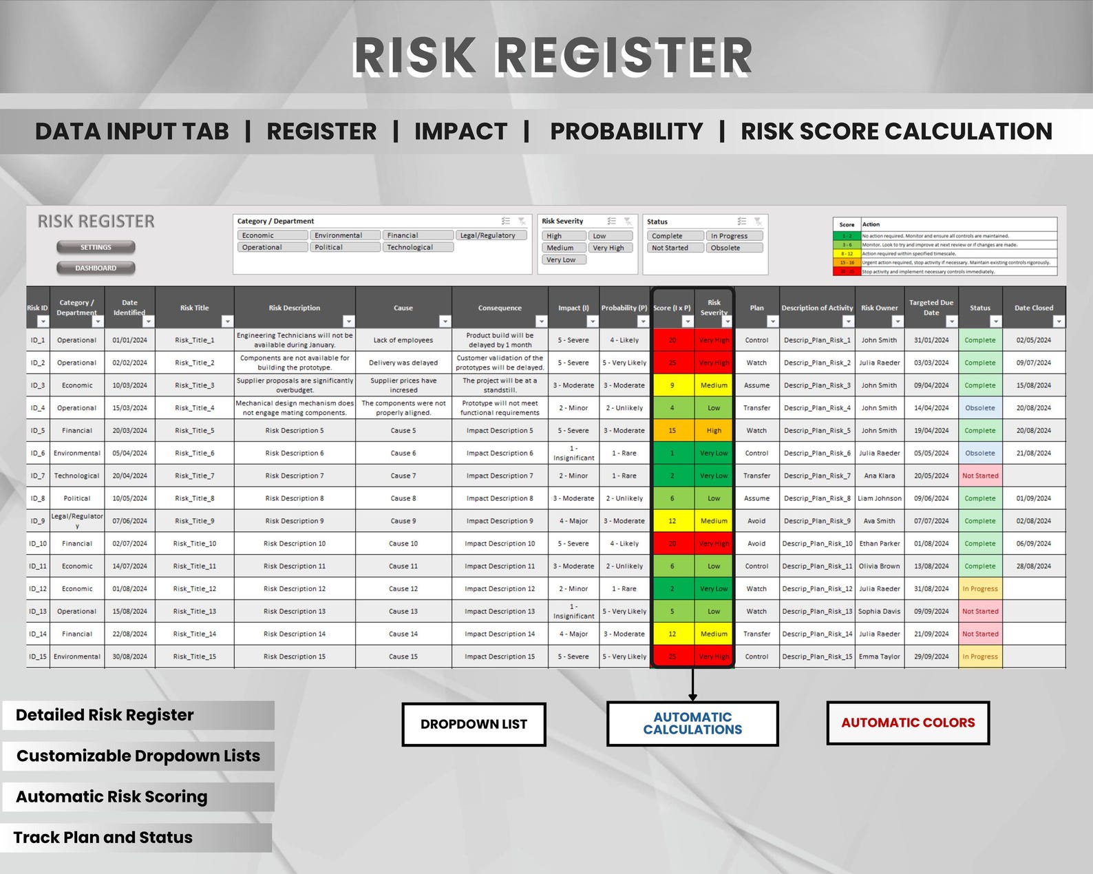 Risk Assessment Spreadsheet | Risk Management Tool |risk Identification ...